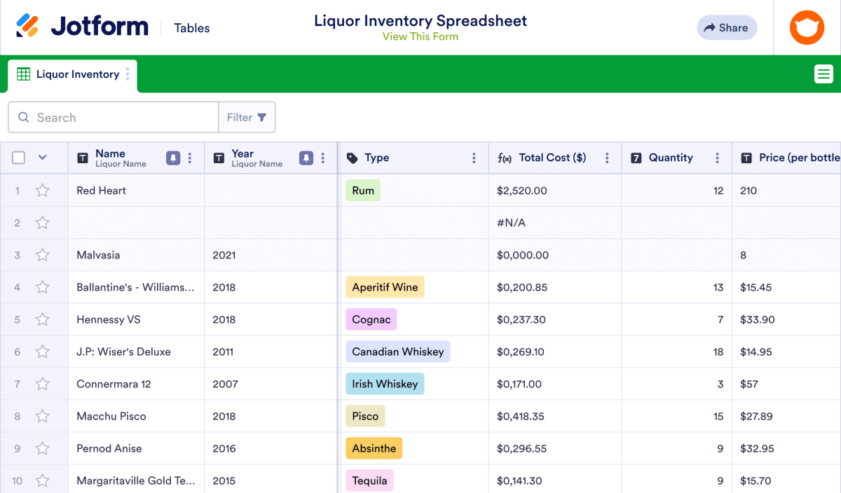 Liquor Inventory Spread Spreadsheet Template | Jotform
