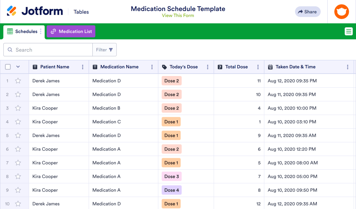 Medication Schedule Template | Jotform Tables