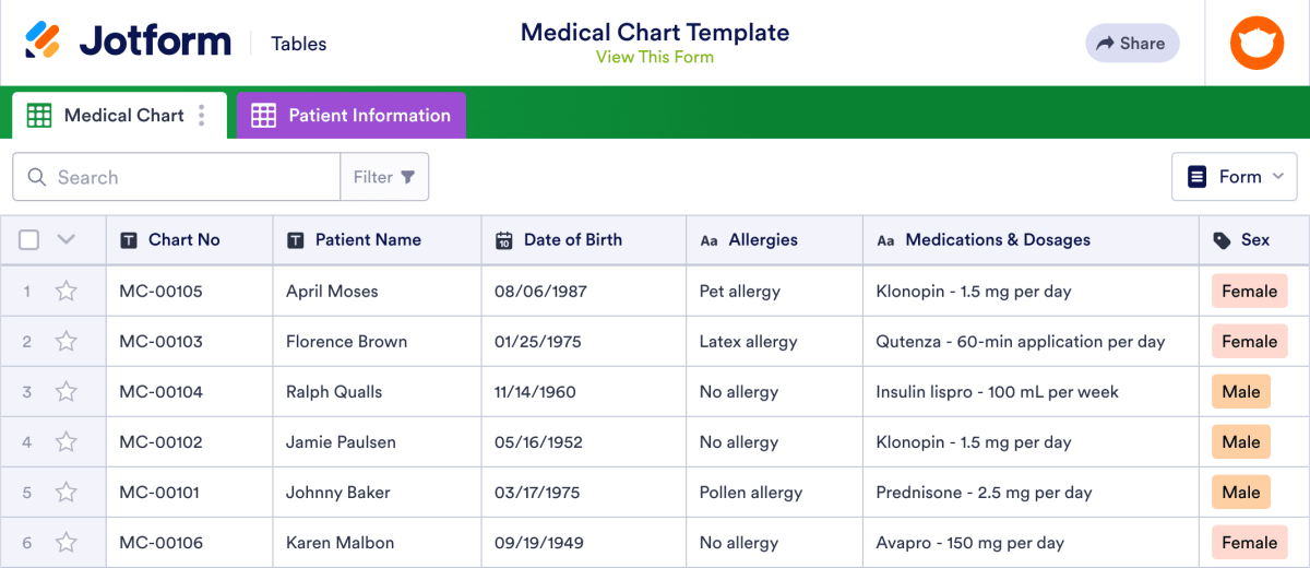 Medical Chart Template | Jotform Tables