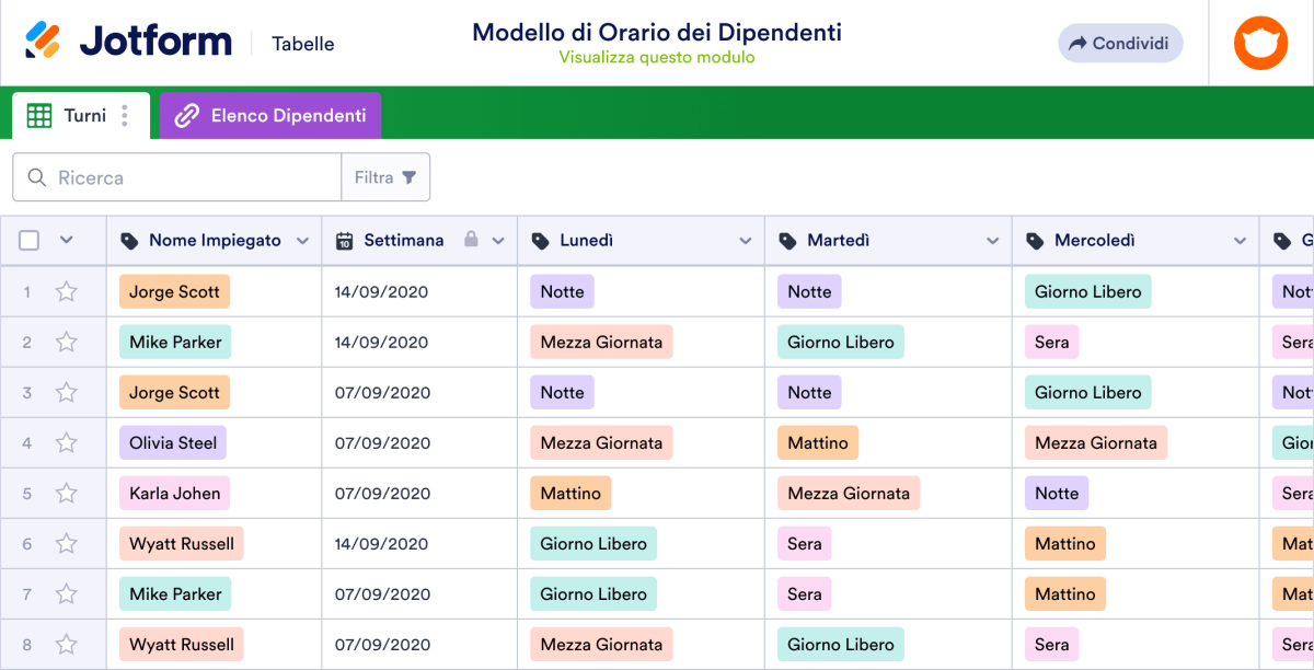 Modello di Orario dei Dipendenti Modello | Tabelle Jotform