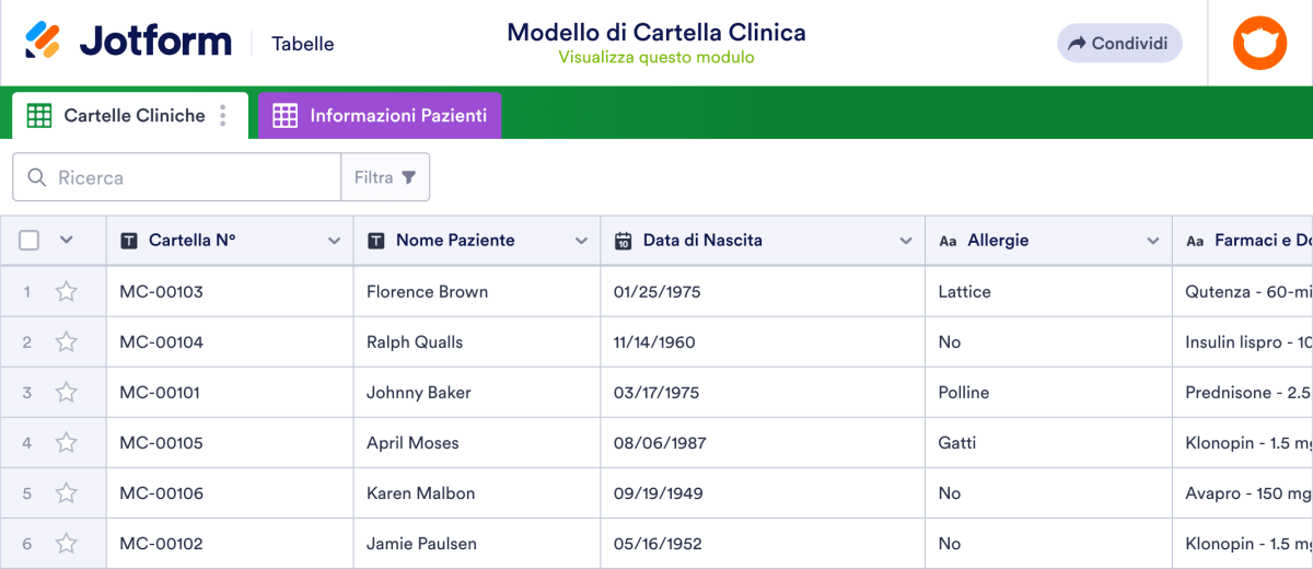 Modello di Cartella Clinica Modello | Tabelle Jotform