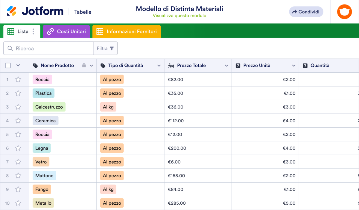 Modello di Distinta Materiali Modello | Tabelle Jotform