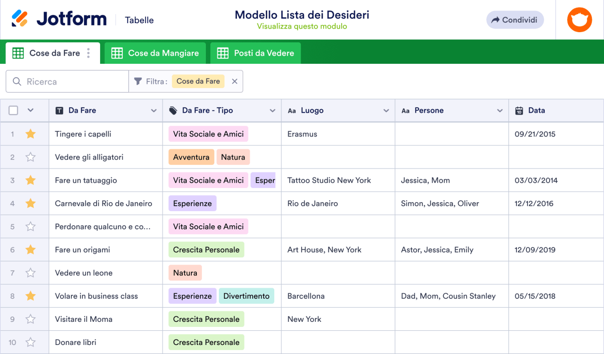 Modello Lista dei Desideri Modello di foglio di calcolo | Jotform