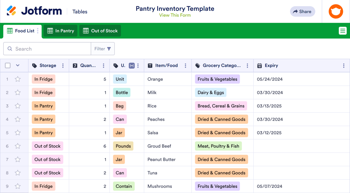 Pantry Inventory Template | Jotform Tables