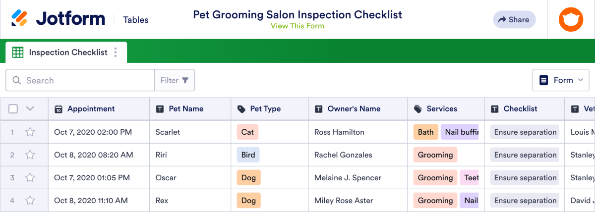 Pet Grooming Salon Inspection Checklist Template | Jotform Tables