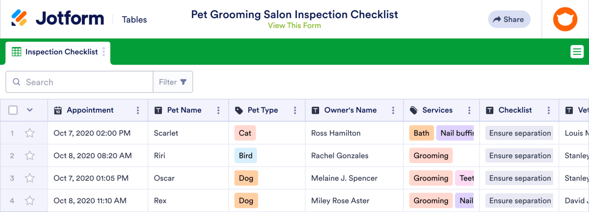 Pet Grooming Salon Inspection Checklist Template | Jotform Tables