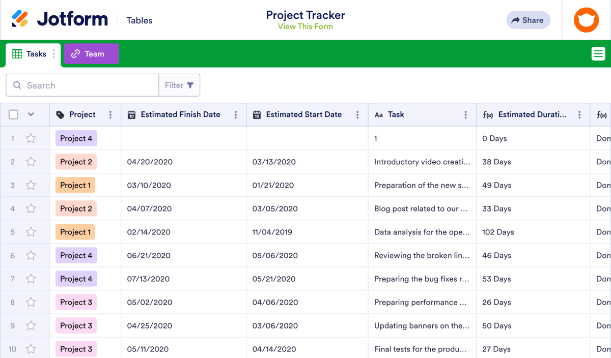 Project Tracker Template | Jotform Tables