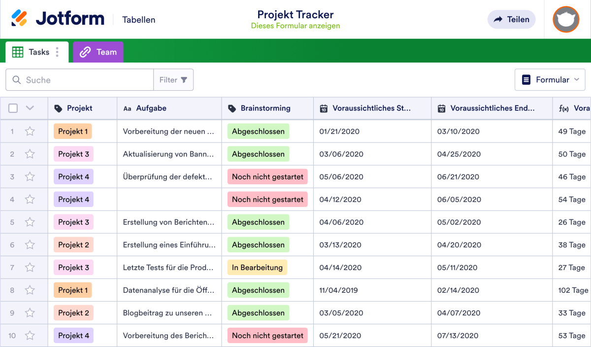 Projekt Tracker Vorlage | Jotform Tabellen