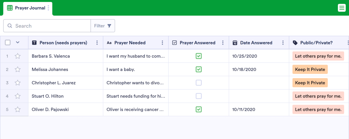 Prayer Journal Template Spreadsheet Template | Jotform
