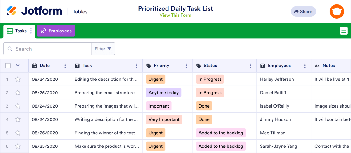 Prioritized Daily Task List Template | Jotform Tables