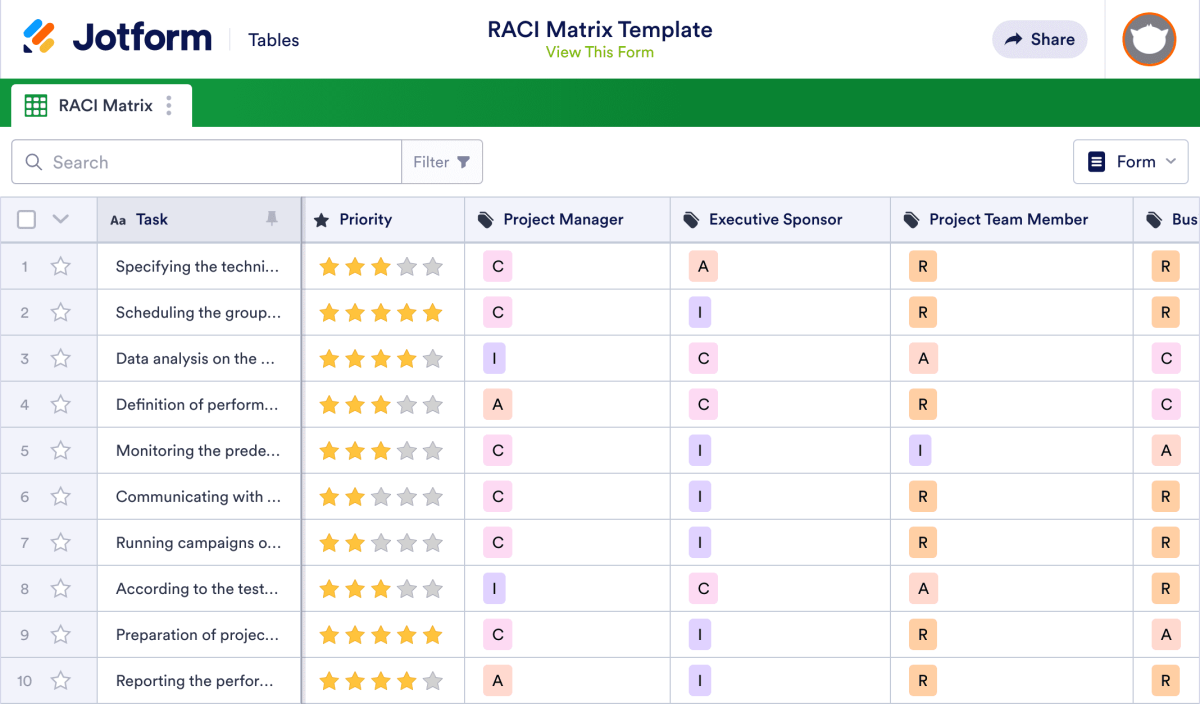 RACI Matrix Template | Jotform Tables