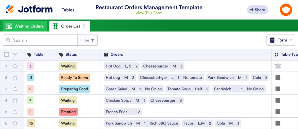 Restaurant Orders Management Template | Jotform Tables