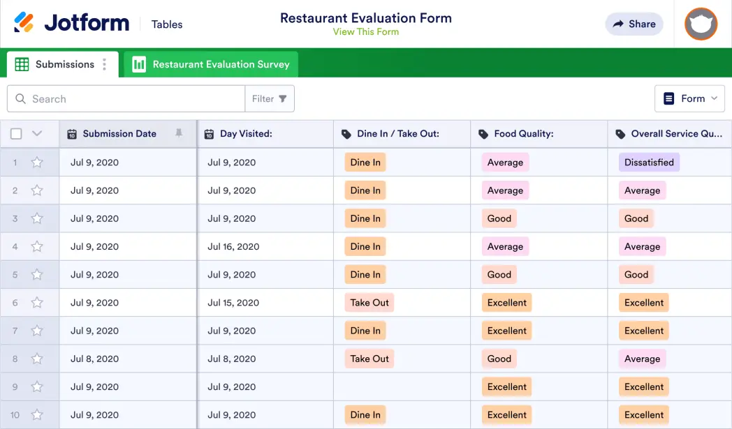 Restaurant Evaluation Template | Jotform Tables