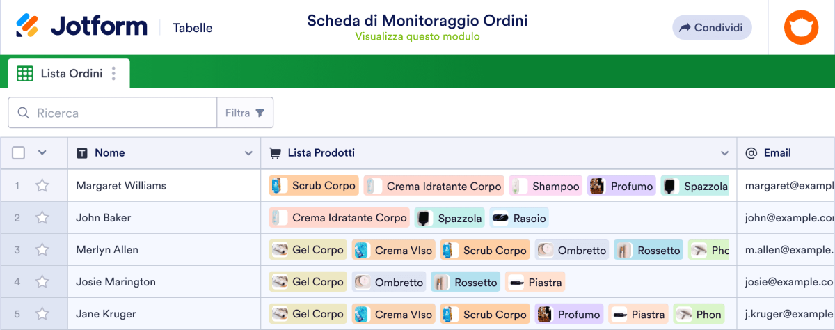 Scheda di Monitoraggio Ordini Modello di foglio di calcolo | Jotform