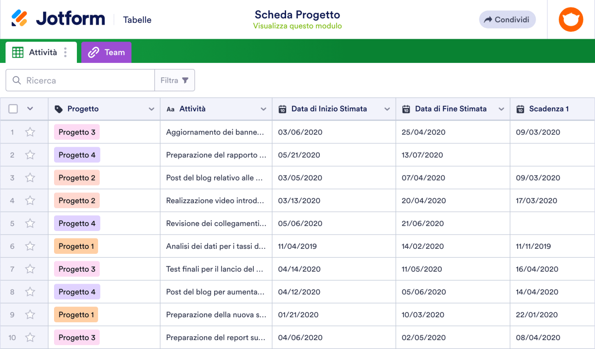 Scheda Progetto Modello | Tabelle Jotform