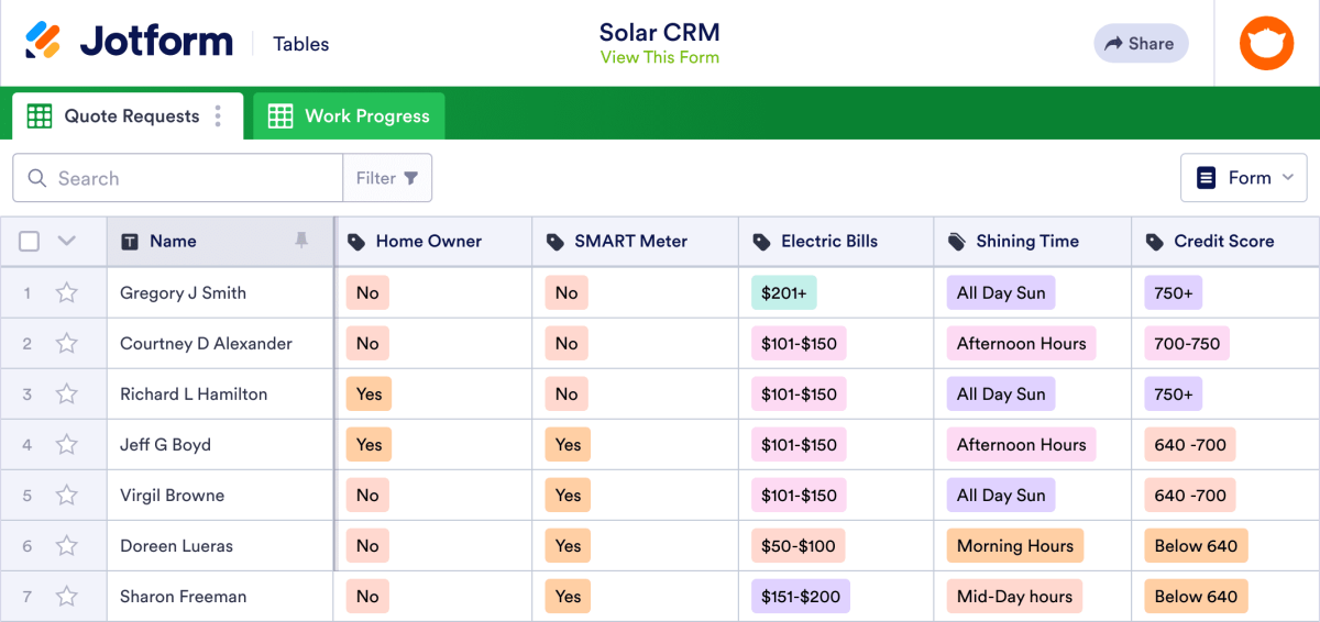 Solar CRM Template | Jotform Tables
