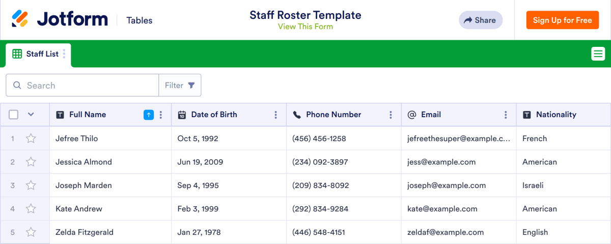 Staff Roster Template Spreadsheet Template | Jotform