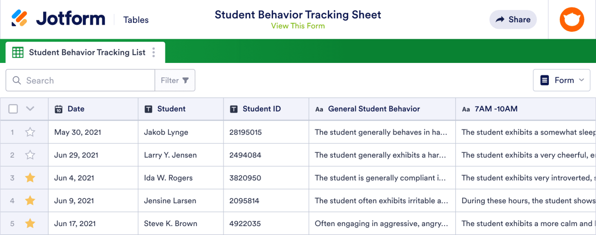 Student Behavior Tracking Sheet Template | Jotform Tables