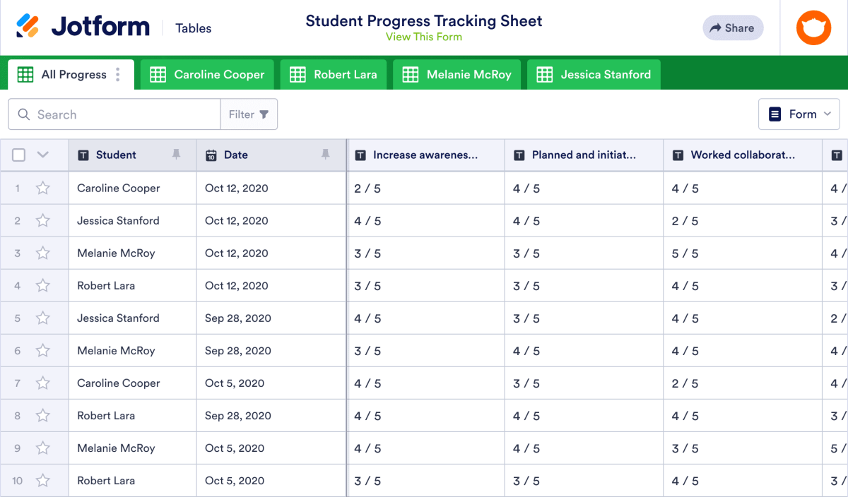 Student Progress Tracking Sheet Template | Jotform Tables