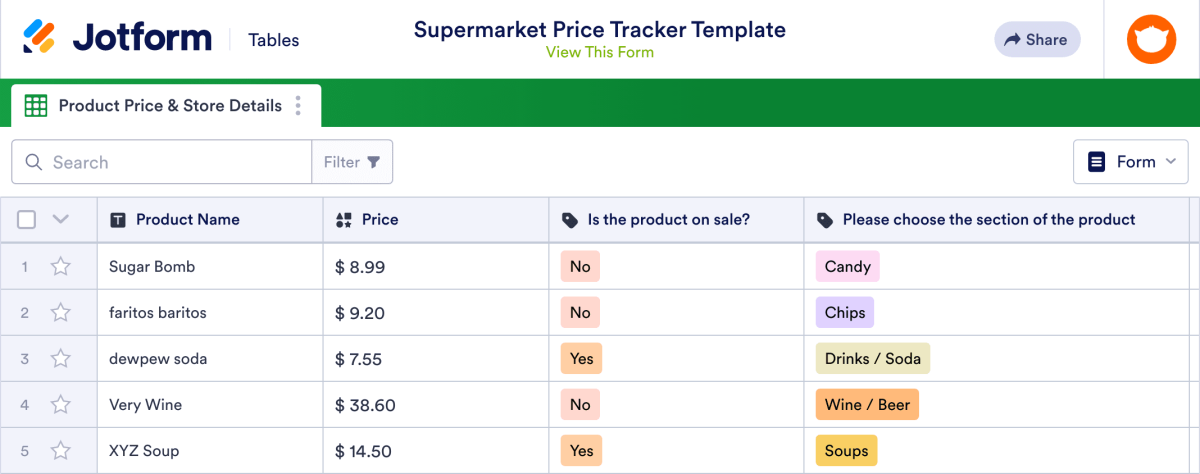 Supermarket Price Tracker Template | Jotform Tables