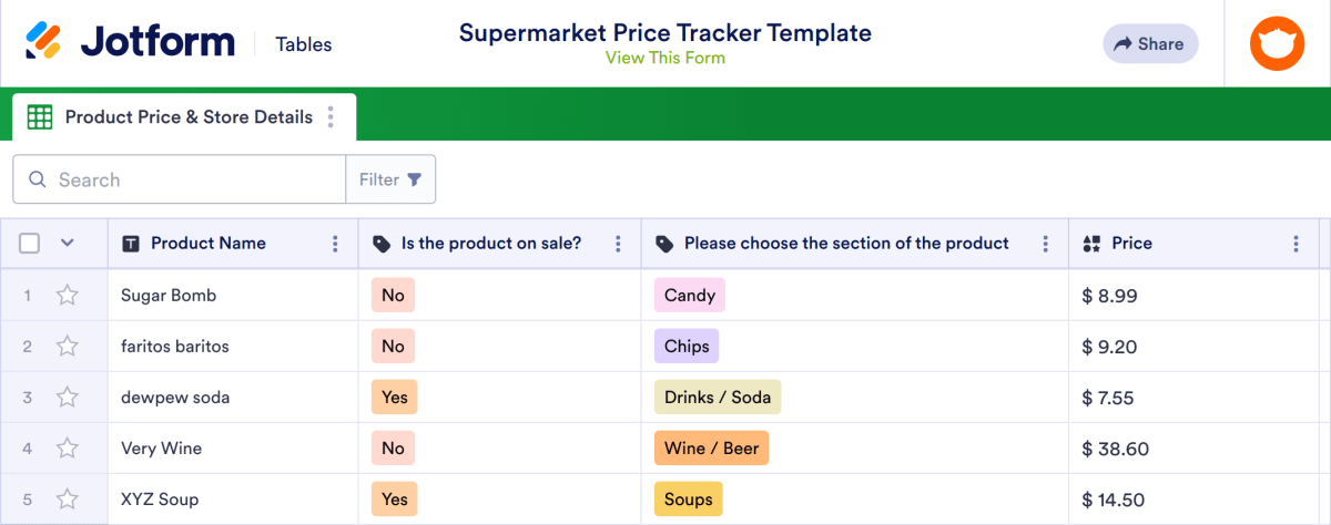 Supermarket Price Tracker Template Spreadsheet Template | Jotform