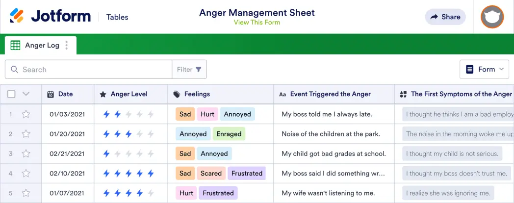 Anger Management Sheet Template | Jotform Tables