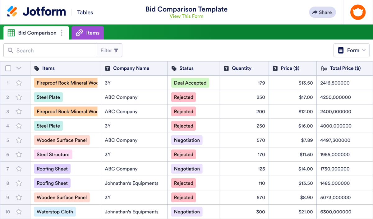 Bid Comparison Template | Jotform Tables
