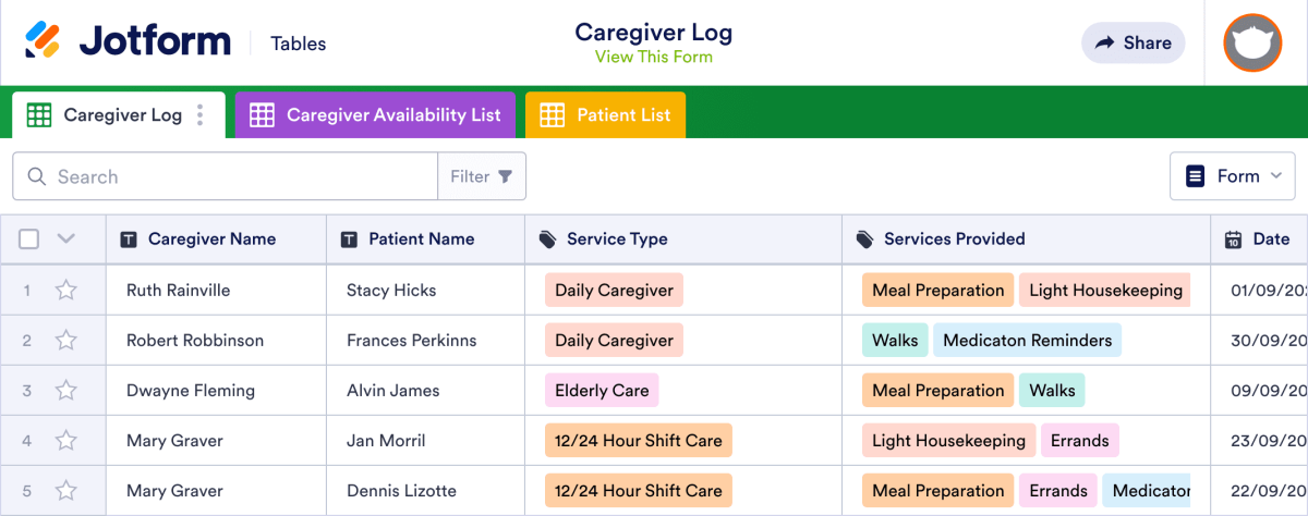 Caregiver Log Template | Jotform Tables