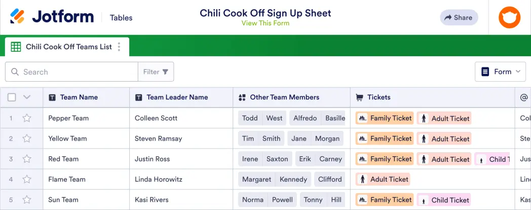 Chili Cook Off Sign Up Sheet Template | Jotform Tables