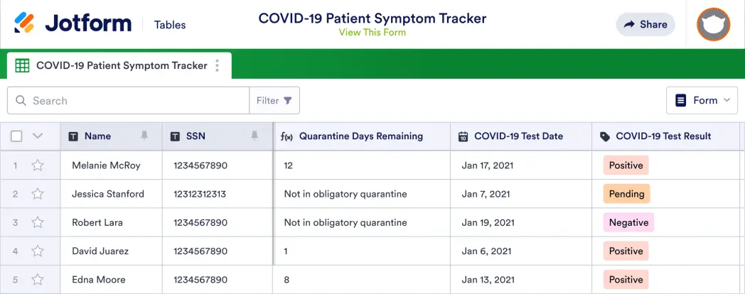 COVID-19 Patient Symptom Tracker Template | Jotform Tables