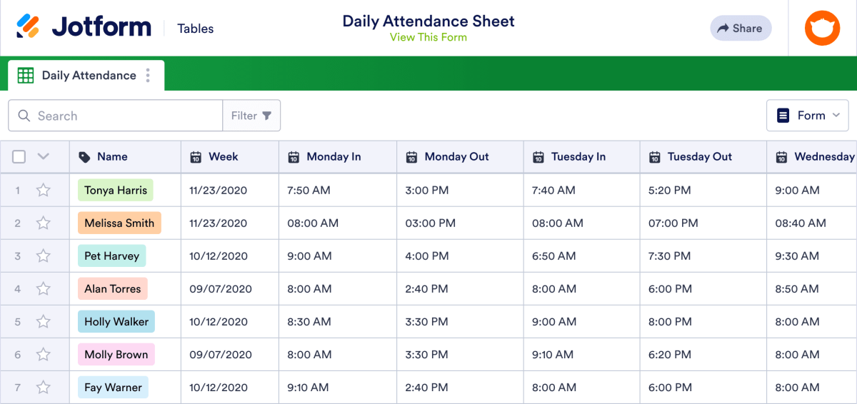 Daily Attendance Sheet Template | Jotform Tables