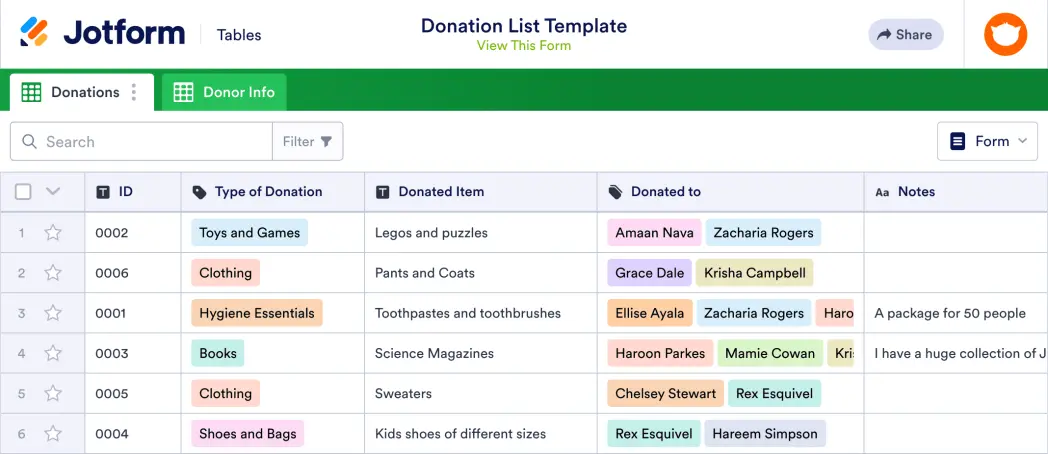 Donation List Template | Jotform Tables