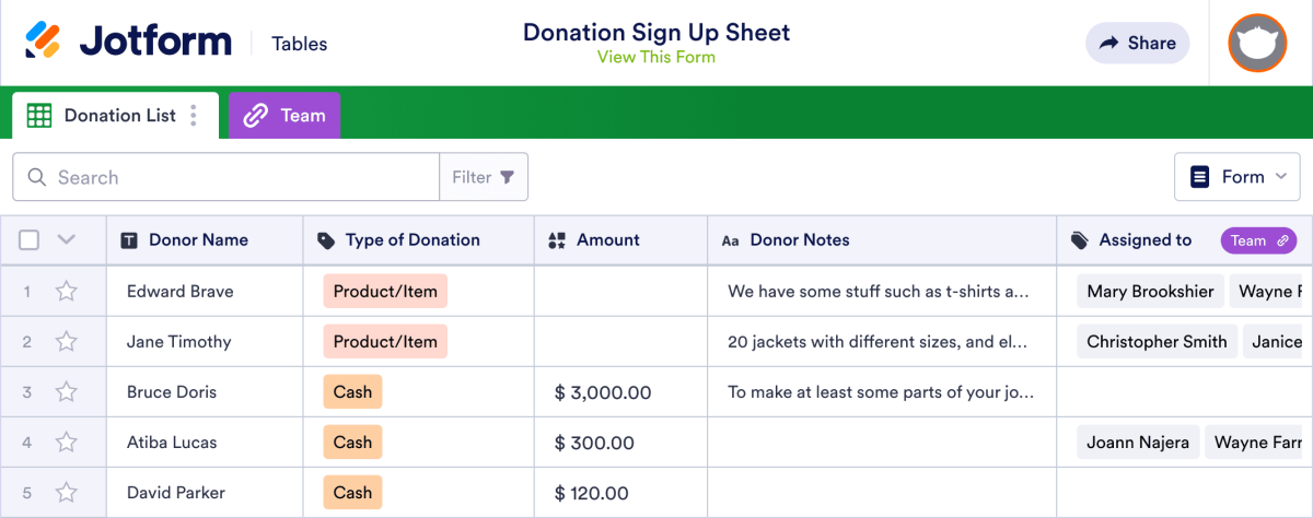 Donation Sign Up Sheet Template | Jotform Tables