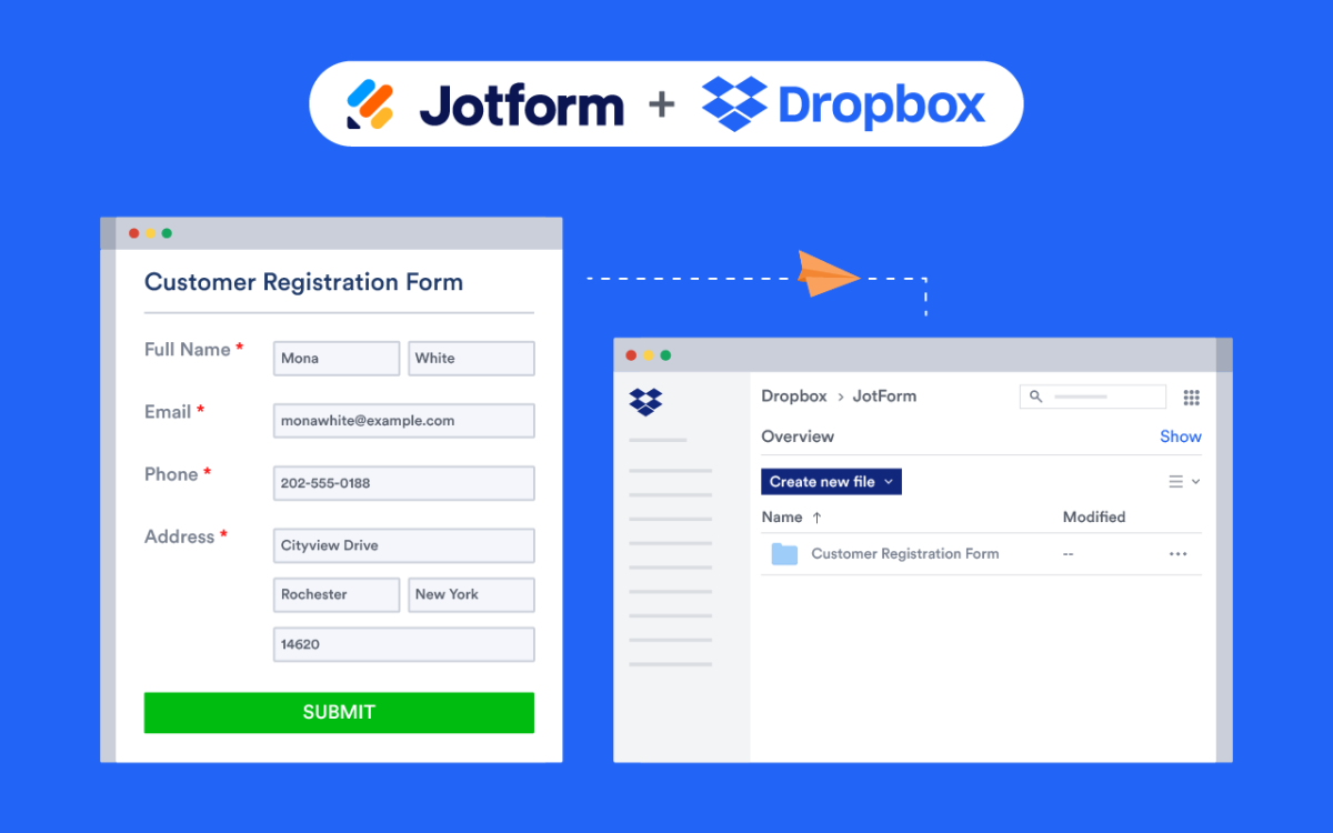 Jotform Dropbox Intégration | Partage de fichiers & stockage Intégrations