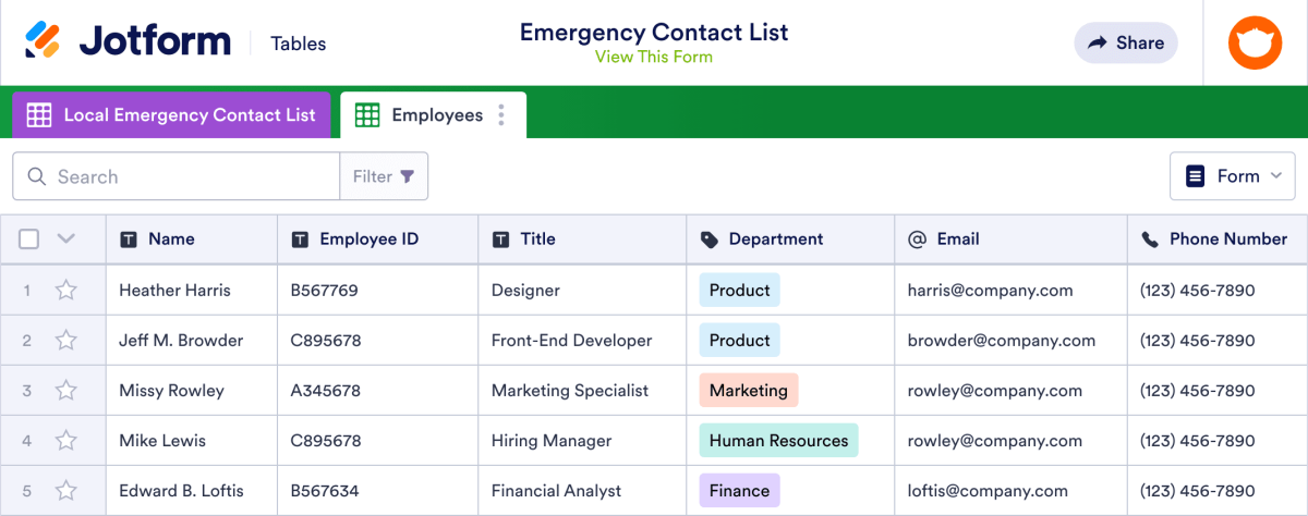 Emergency Contact List Template | Jotform Tables