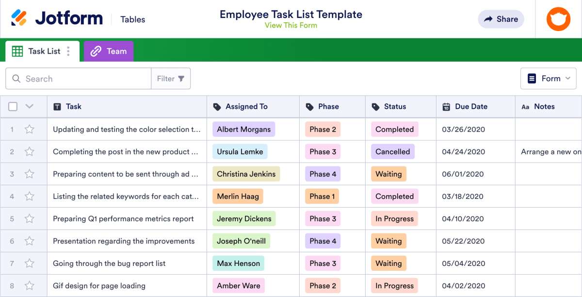Employee Task List Template | Jotform Tables