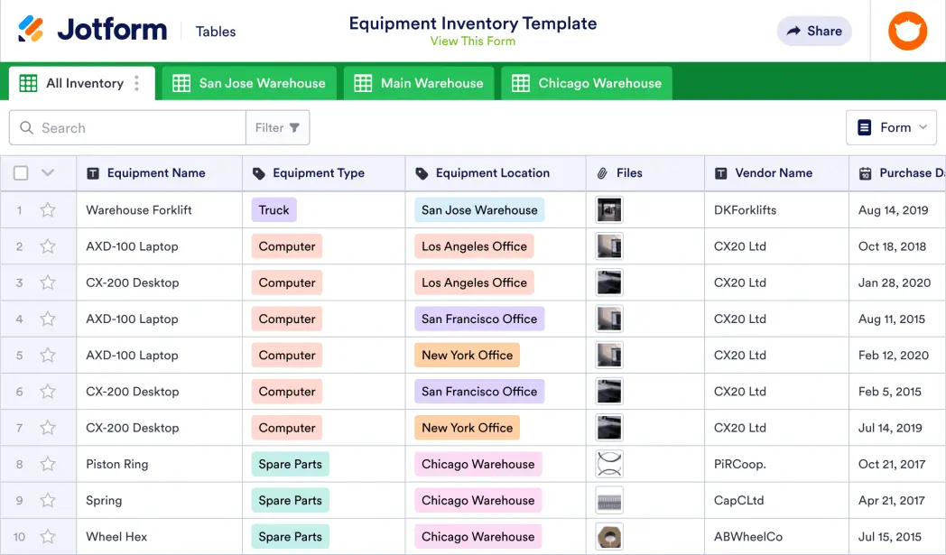 Equipment Inventory Template | Jotform Tables