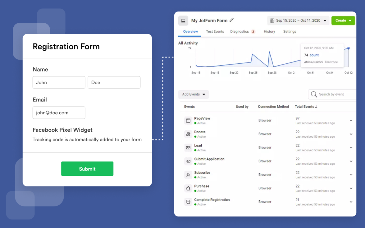 Facebook Pixel - Widget Moduli | Jotform