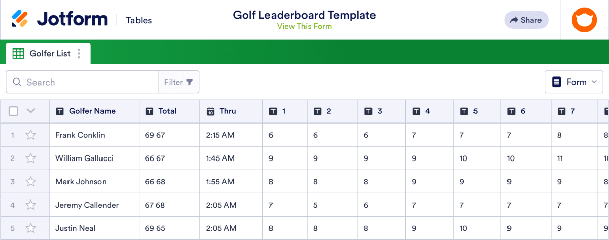 Golf Leaderboard Template | Jotform Tables
