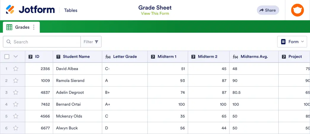 Grade Sheet Template | Jotform Tables