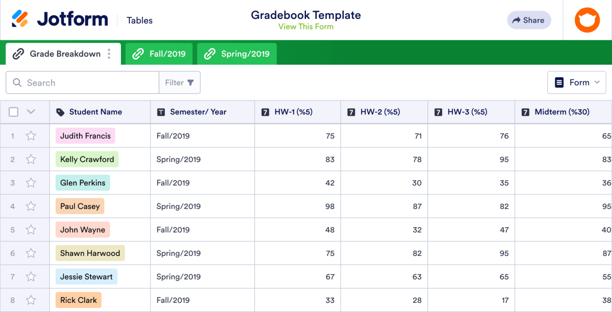 Gradebook Template | Jotform Tables