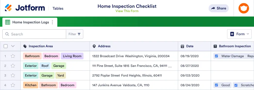 Home Inspection Checklist Template | Jotform Tables