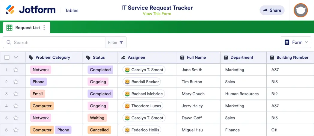 IT Service Request Tracker Template | Jotform Tables