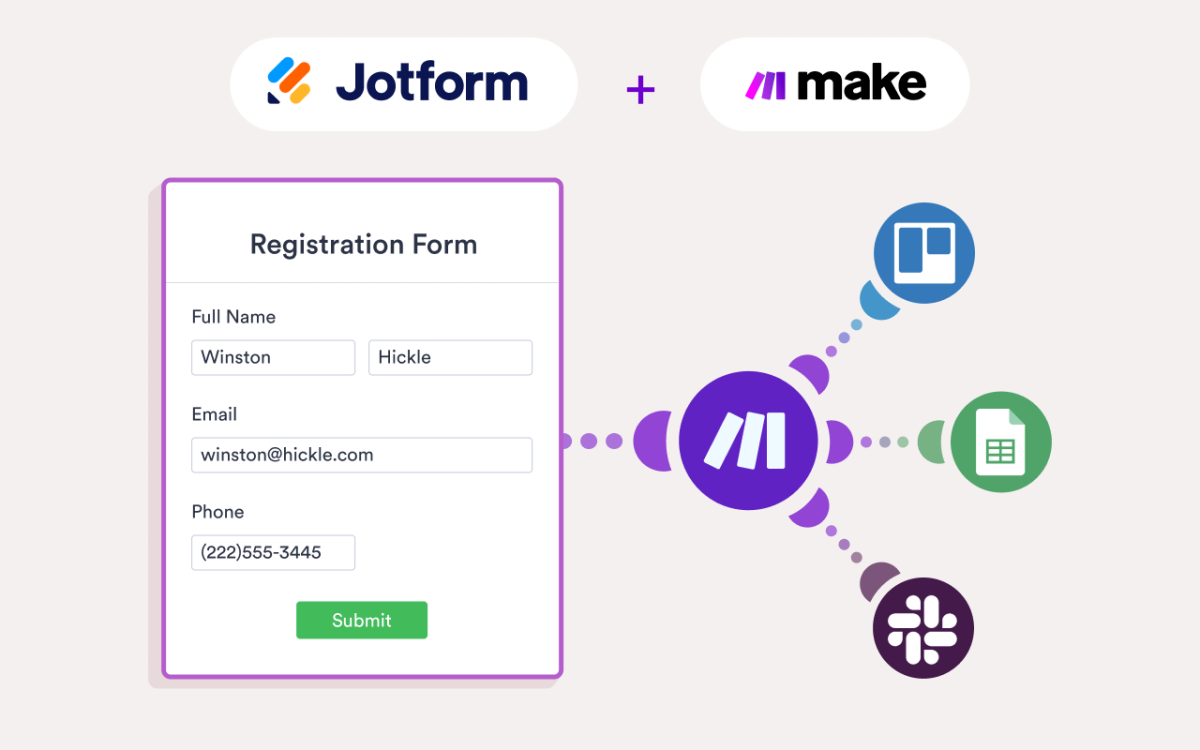Jotform Make Integration | Automation Integrations