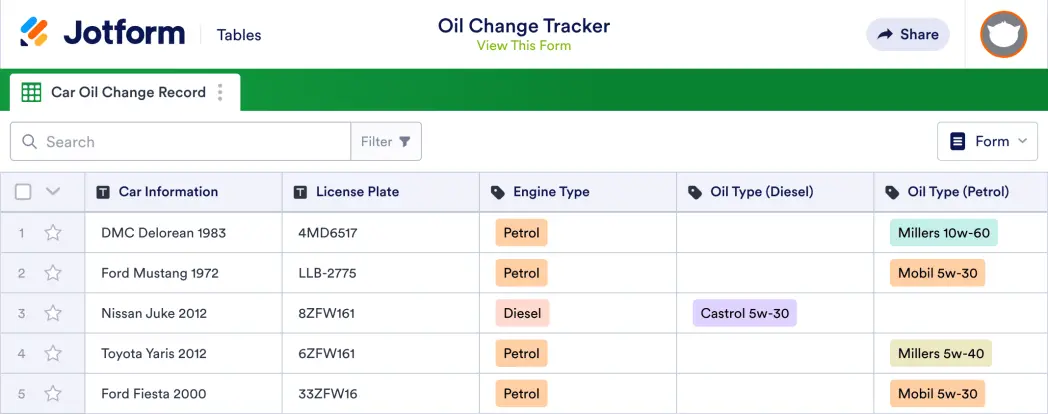 Oil Change Tracker Template | Jotform Tables