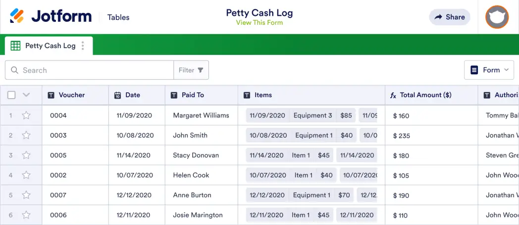 Petty Cash Log Template | Jotform Tables