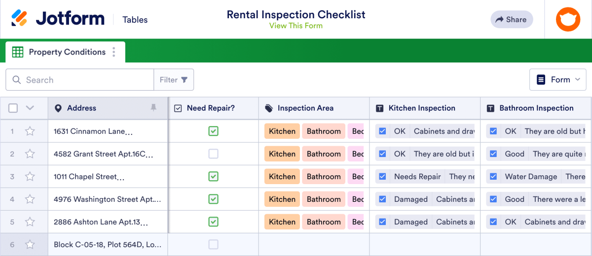 Rental Inspection Checklist Template | Jotform Tables