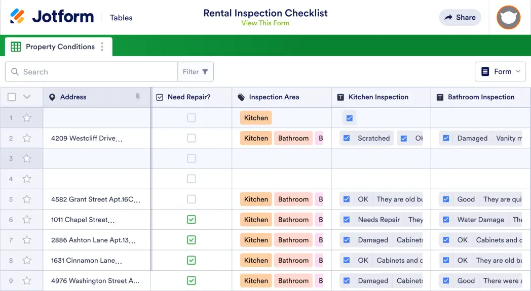 Rental Inspection Checklist Template | Jotform Tables