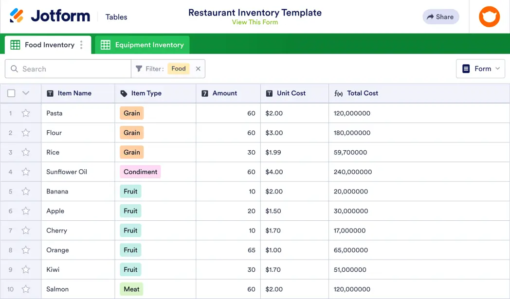 Restaurant Inventory Template | Jotform Tables