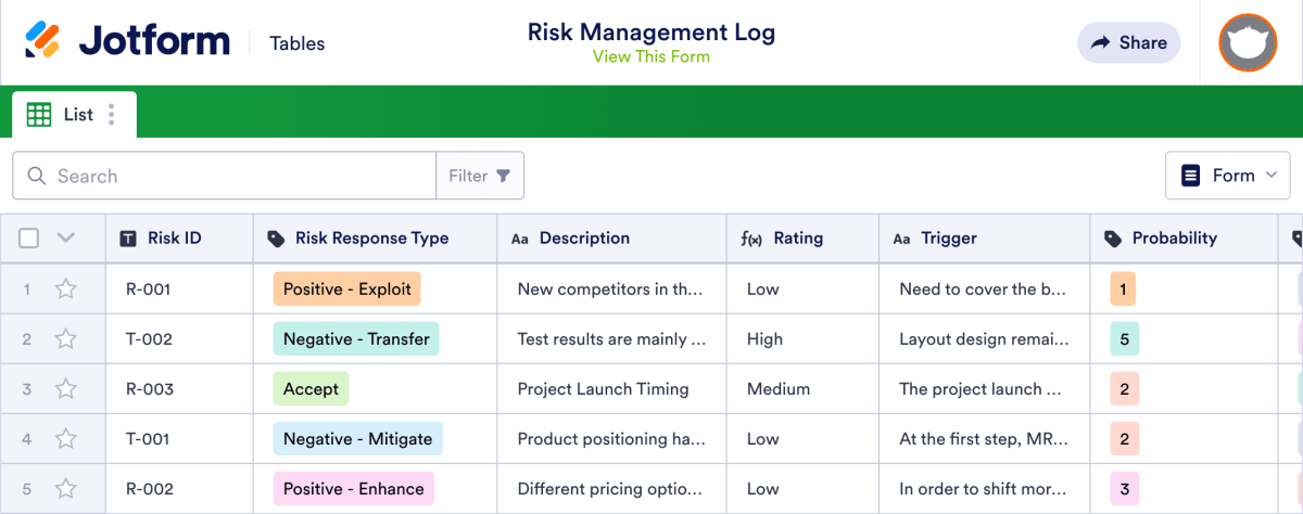Risk Management Log Template | Jotform Tables
